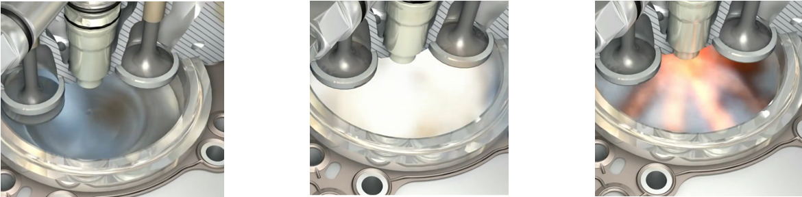 Engine Development Process | BURG GERMANY® GmbH